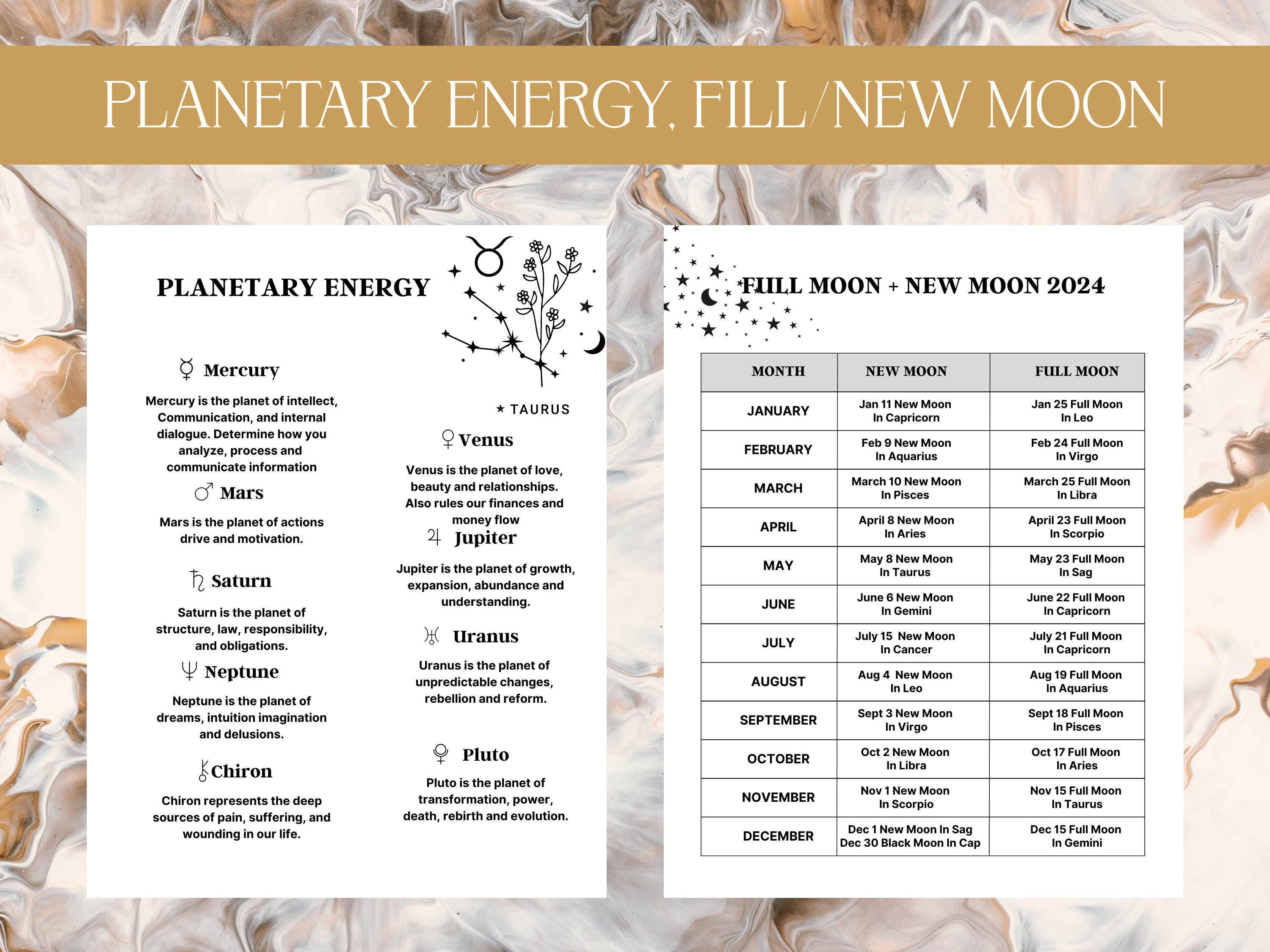 Editable Moon Astrology Planner in Canva Template Pack 2023 - Etsy UK