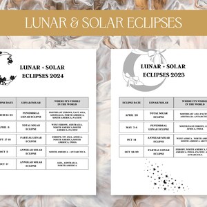 Editable Moon Astrology Planner in Canva, Template Pack, 2023 2024 Moon ...