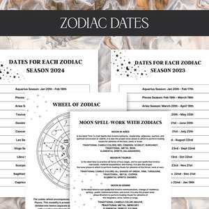 Editable Moon Astrology Planner in Canva, Template Pack, 2023 2024 Moon ...