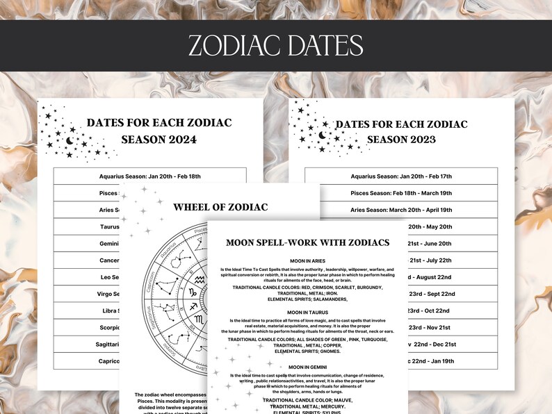Editable Moon Astrology Planner in Canva Template Pack 2023 - Etsy