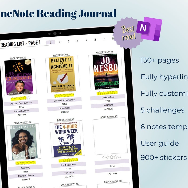 ThePlannerPortfolio - Etsy