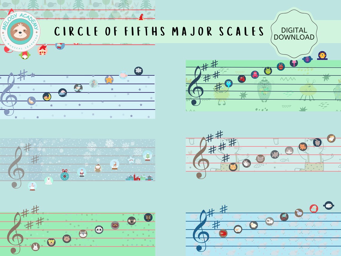 Circle of Fifth Scales Musical Scales Learning Tool Circle of Fifths ...