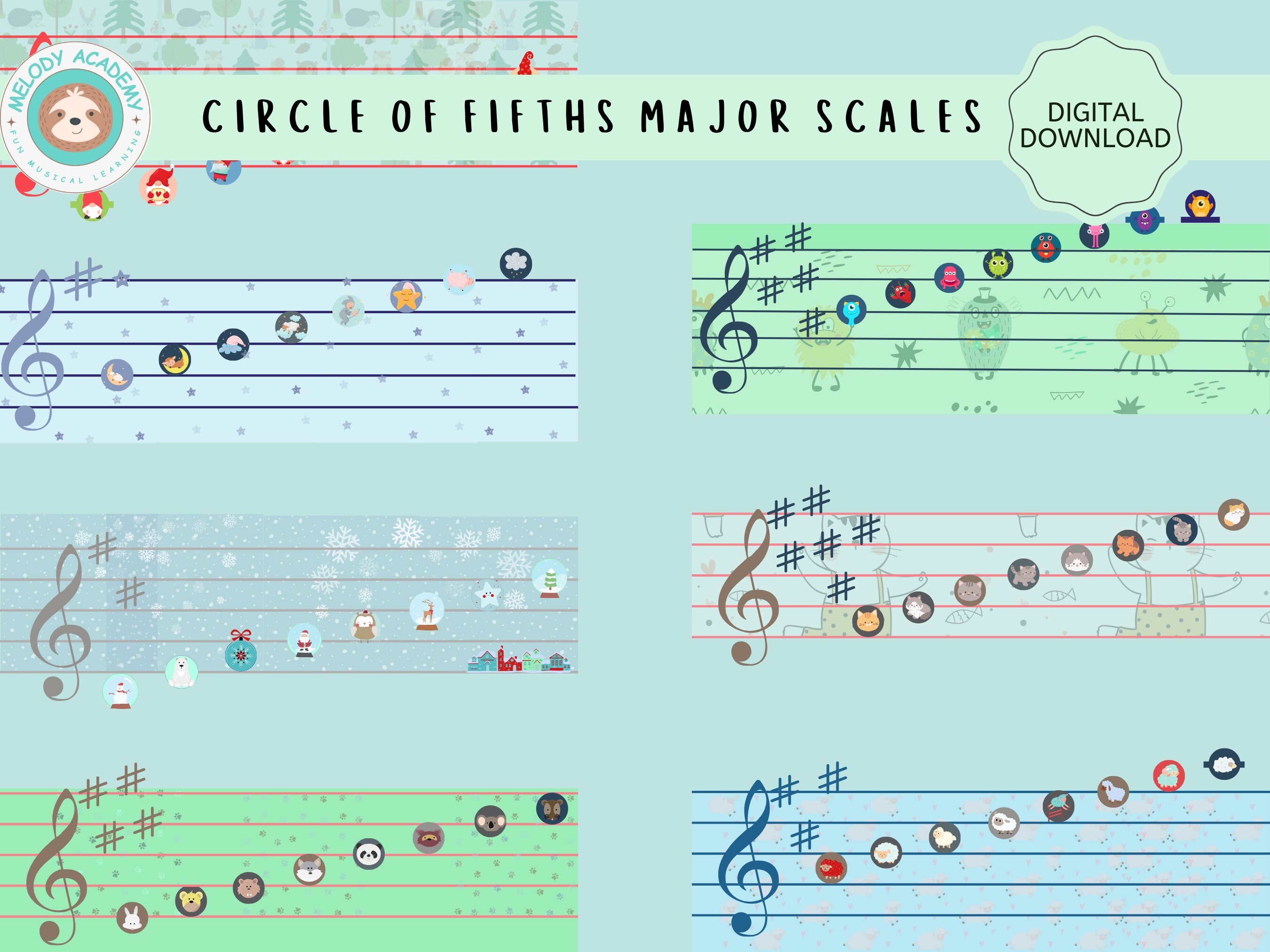 Circle of Fifth Scales Musical Scales Learning Tool Circle of Fifths ...