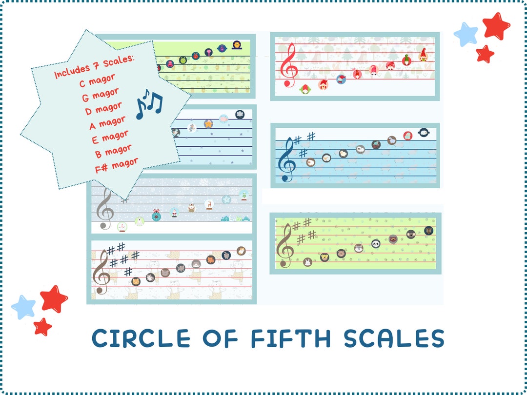Circle of Fifth Scales Musical Scales Learning Tool Circle of - Etsy