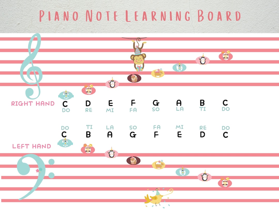 Interactive Montessori Musical Board for Kids Educational Note Learning ...
