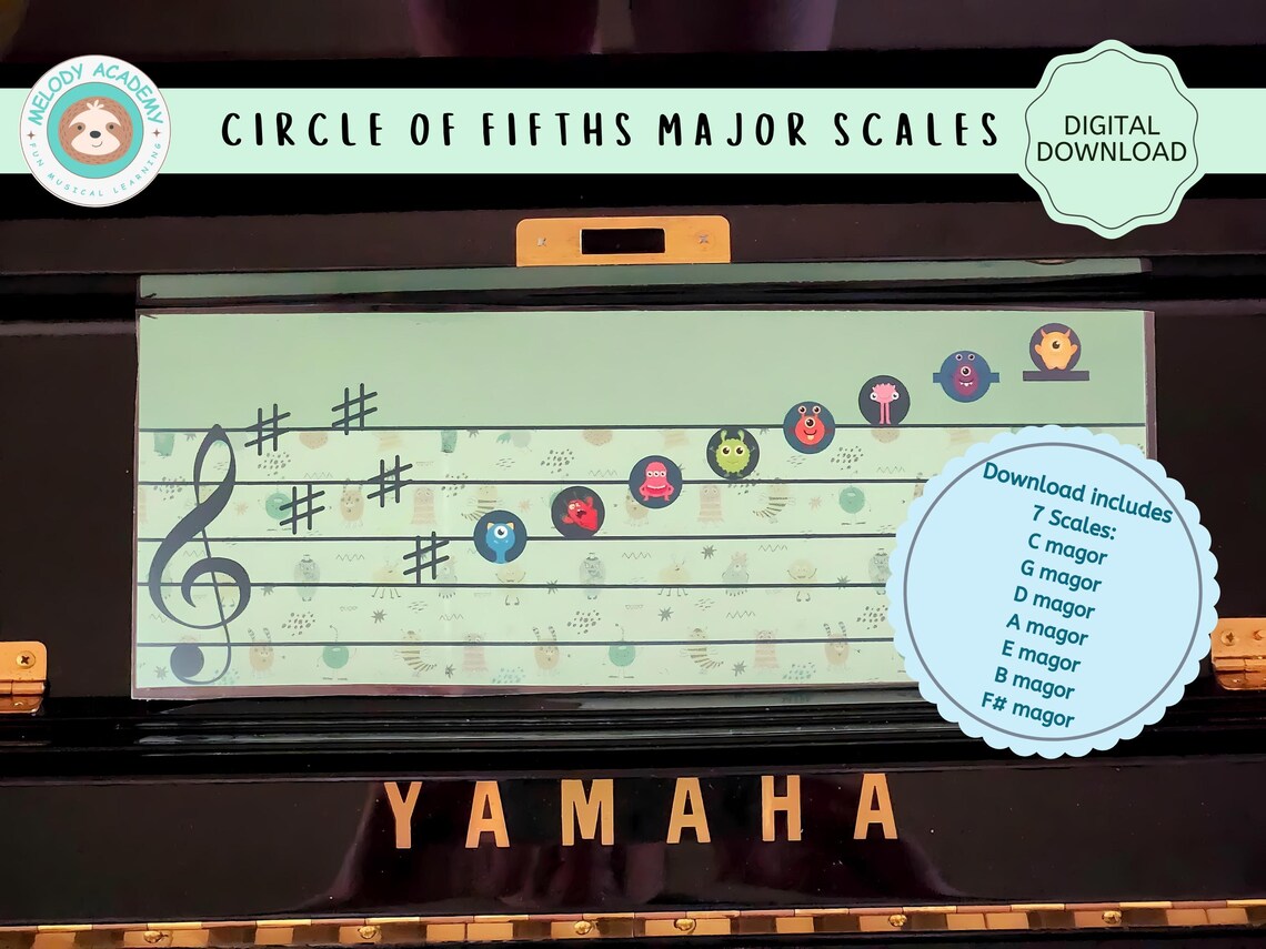 Circle of Fifth Scales Musical Scales Learning Tool Circle of Fifths ...