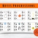 Halloween Music Theory Game: Spooky Symbols Challenge (printable) - Etsy