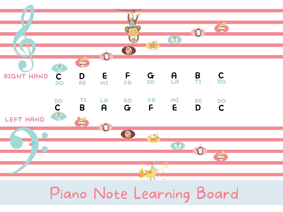 Interactive Montessori Musical Board for Kids Educational Note Learning ...