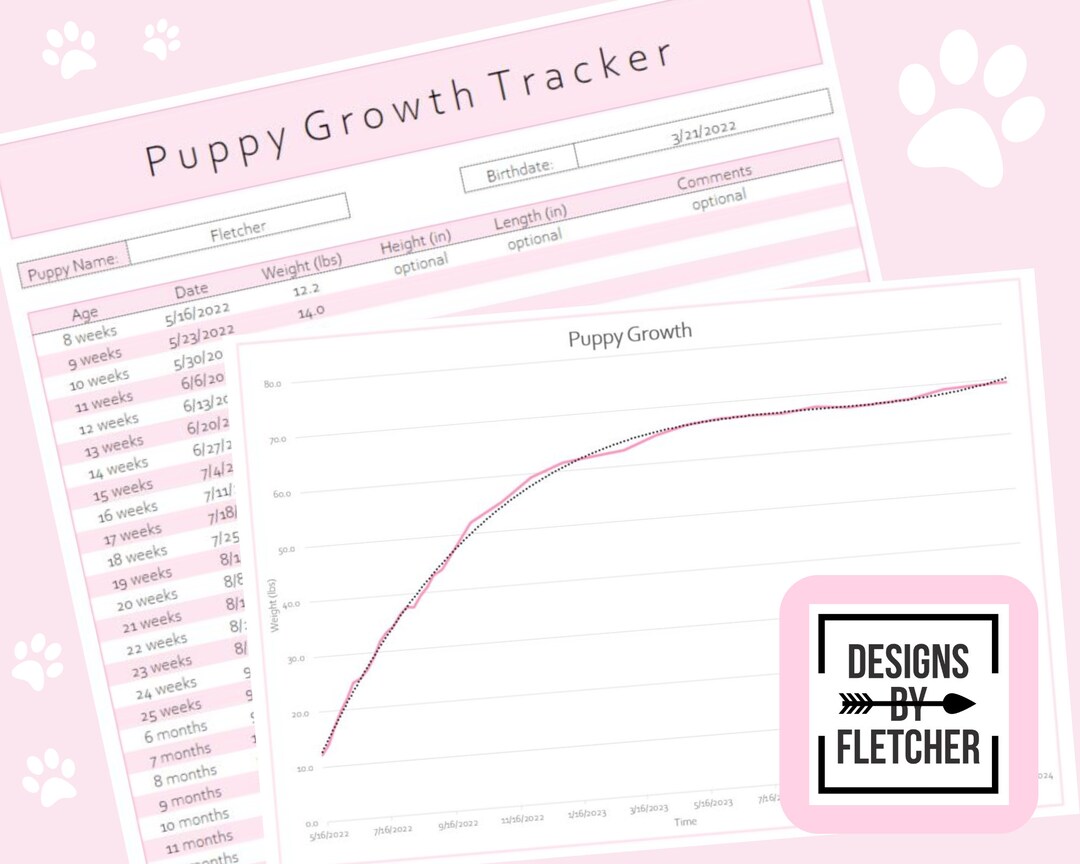 Puppy Growth Tracker, Excel Instant Download, Pink Puppy Growth ...
