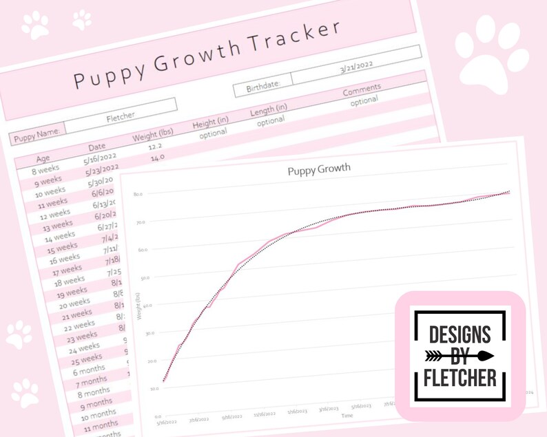 Puppy Growth Tracker, Excel Instant Download, Pink Puppy Growth ...