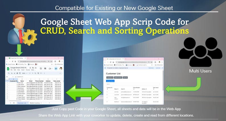 Dynamic Web App to Google Sheet CRUD Operation, Search and Sort Operation Code - Etsy