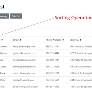 Dynamic Web App to Google Sheet CRUD Operation, Search and Sort Operation Code - Etsy
