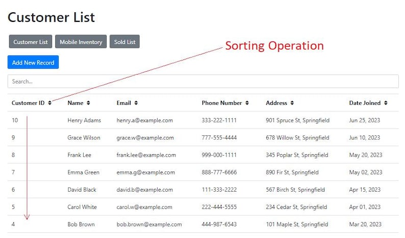 Dynamic Web App to Google Sheet CRUD Operation, Search and Sort Operation Code - Etsy