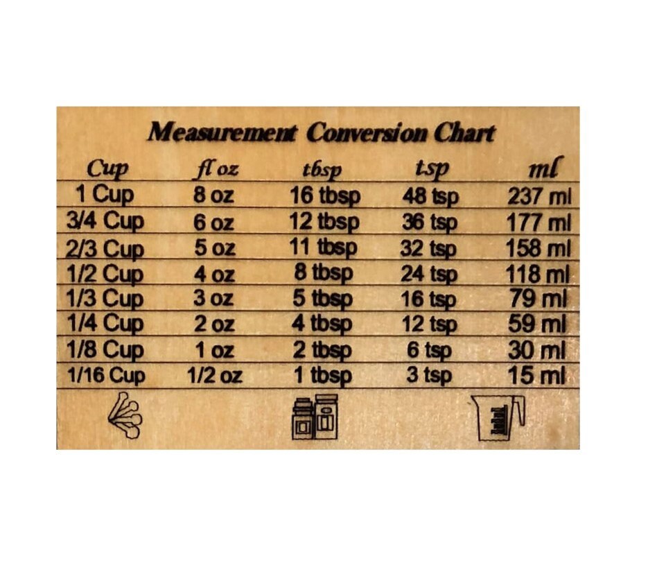 Measurement Chart Magnet - Etsy