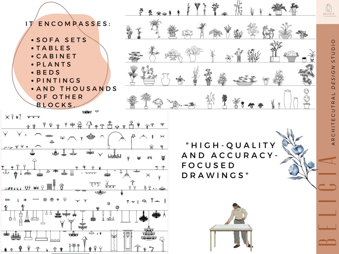 Best Autocad Blocks 2D DWG Library - the World's Largest and Well ...