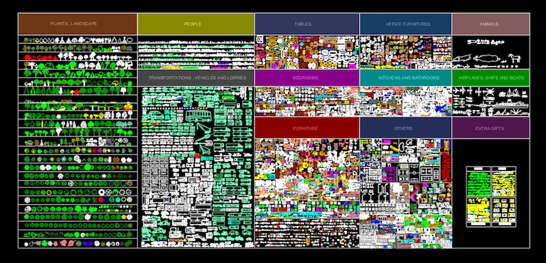 MEGA Autocad Block Library | 10,000+ DWG 2D CAD Files | Architecture & Interior Design - Etsy