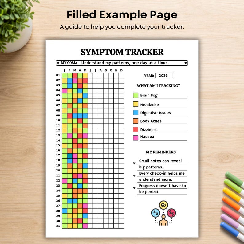 Symptom Tracker Printable | Yearly Symptom Log | ADHD Friendly Health ...