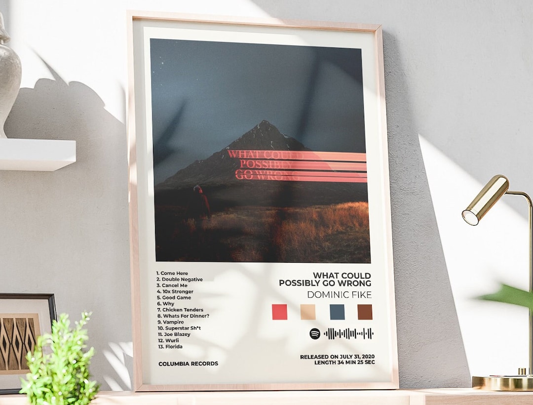 Dominic Fike Album Cover Poster, Digital Album Cover Poster, What Could ...