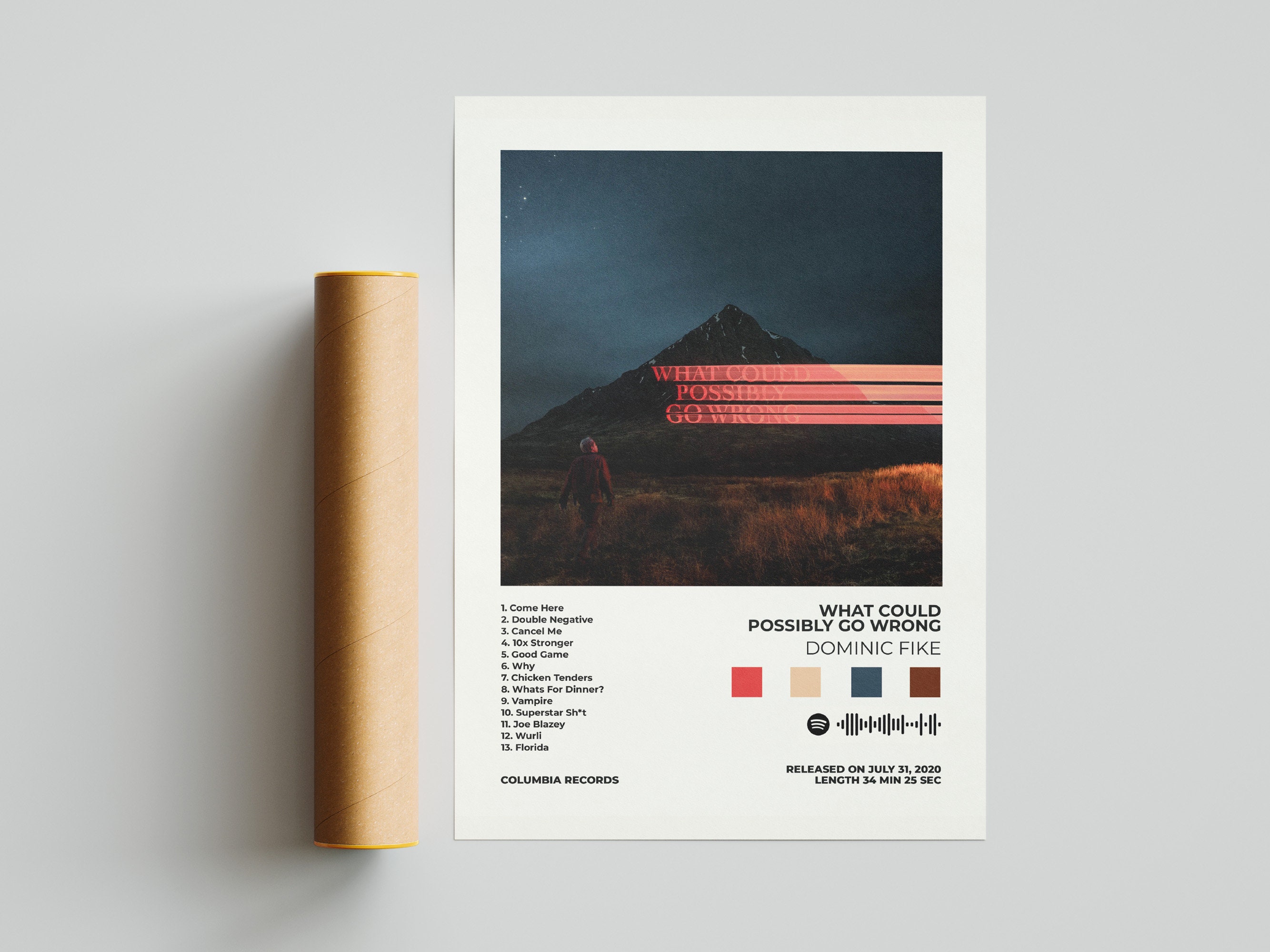 Dominic Fike Album Cover Poster, Digital Album Cover Poster, What Could ...