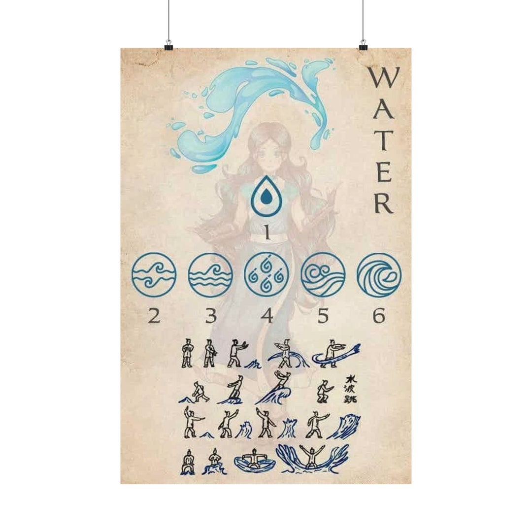 Avatar Katara Water Bend Scroll Matte Vertical Posters - Etsy