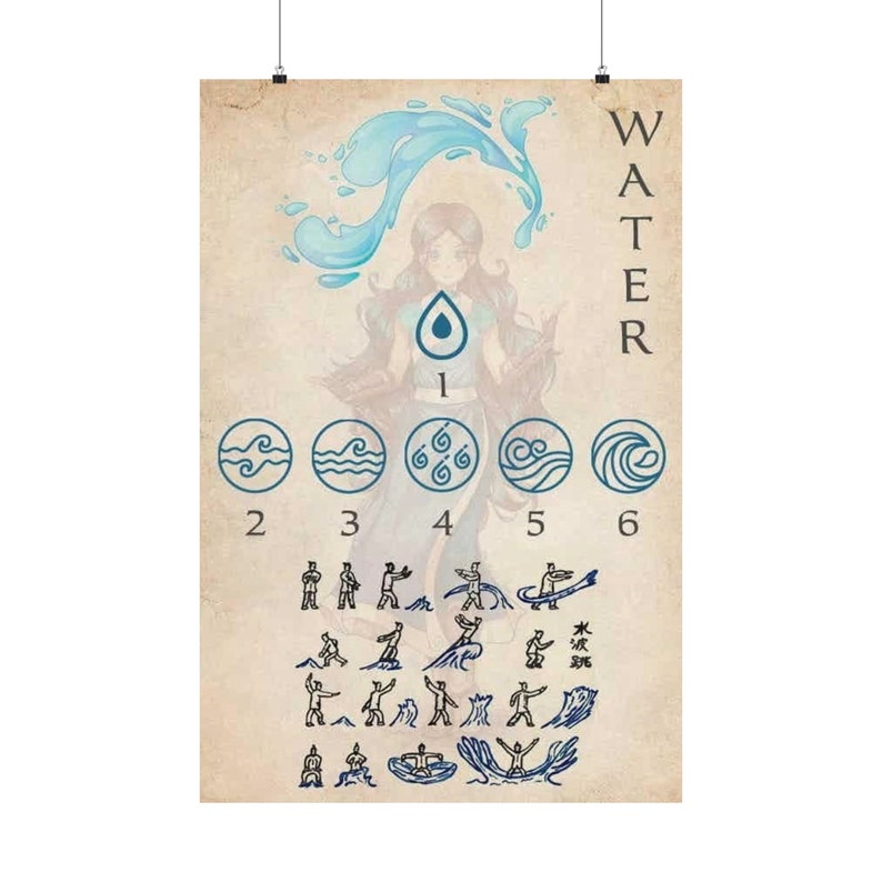 Avatar Katara Water Bend Scroll Matte Vertical Posters - Etsy