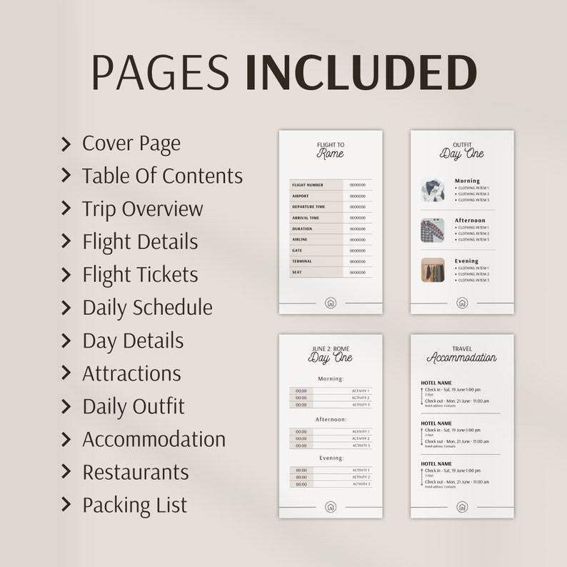 Mobile Italy Travel Itinerary Canva Editable Template, Digital ...