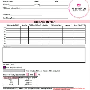 2023 Hospital Inpatient - Observation (admission & Discharge on Same ...