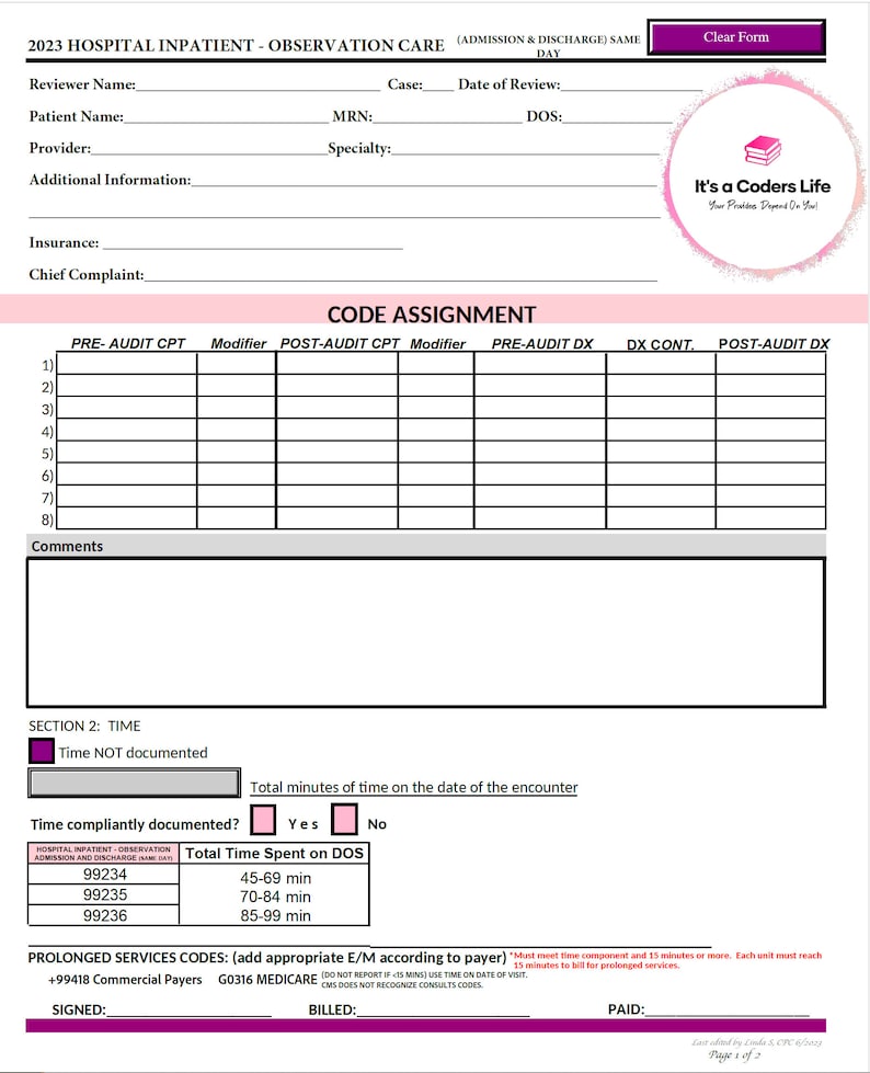 2023 Hospital Inpatient - Observation (admission & Discharge on Same ...