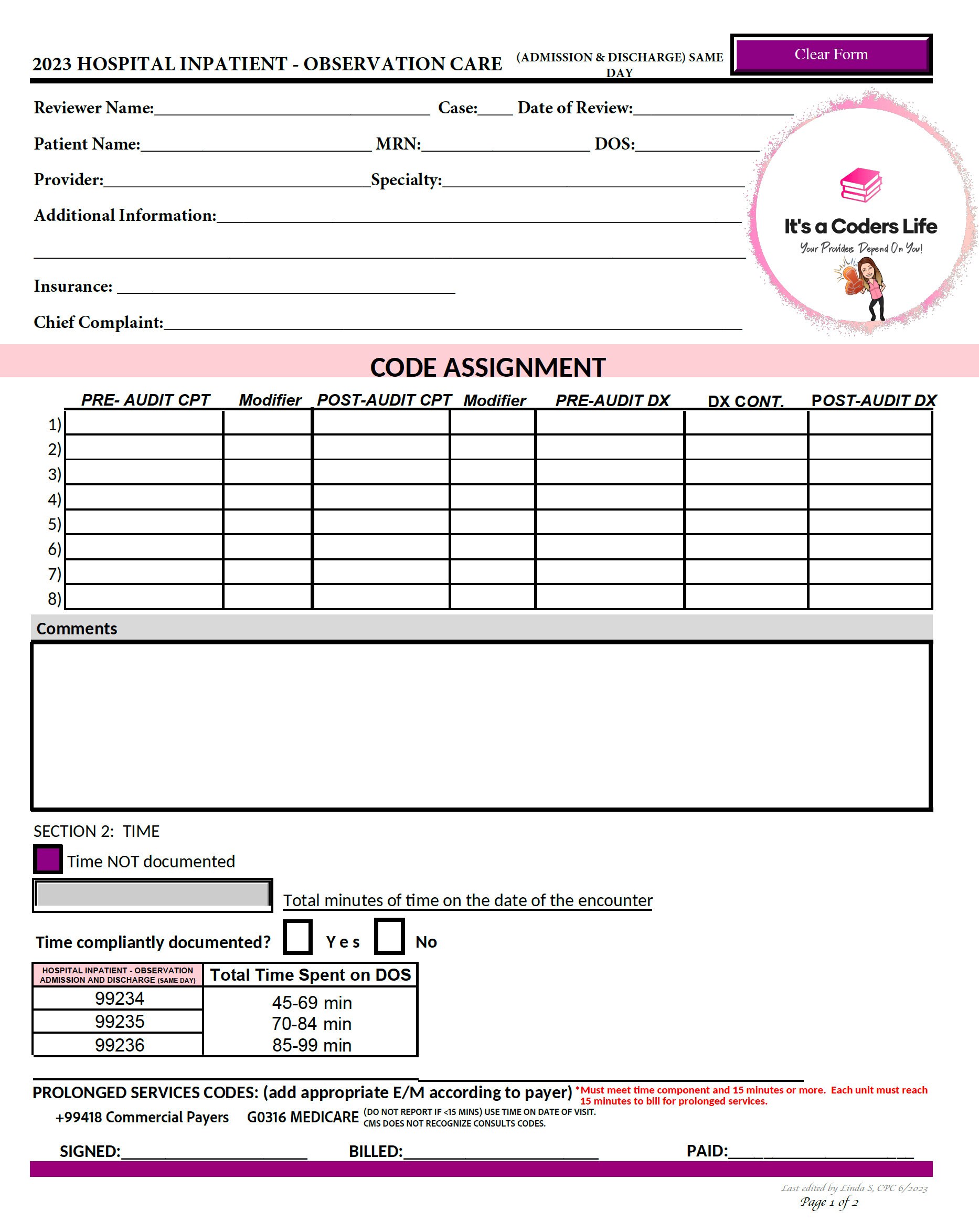 2023 Hospital Inpatient Observation admission & Discharge - Etsy