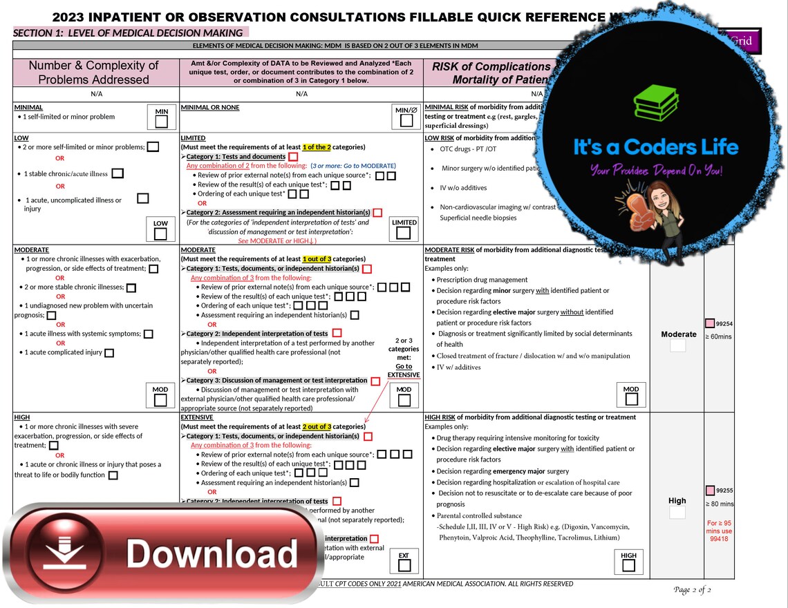 AMA 2023 FILLABLE PDF Inpatient or Observation Consultations - Etsy