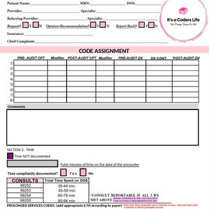 AMA 2023 FILLABLE PDF Inpatient or Observation Consultations E/M Audit ...