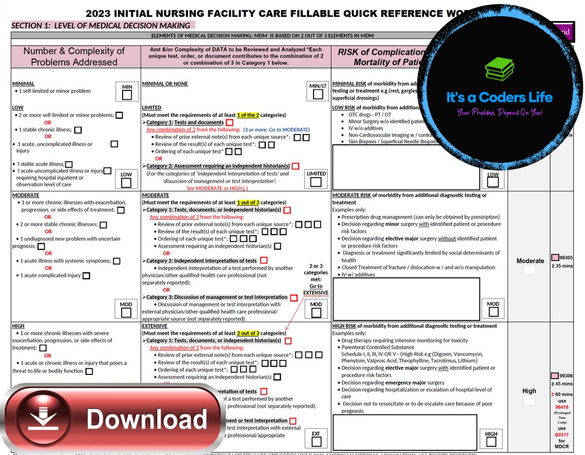 2023 E/M MDM Guide Bundle (MDM Grid Only) (digital Download) - Etsy
