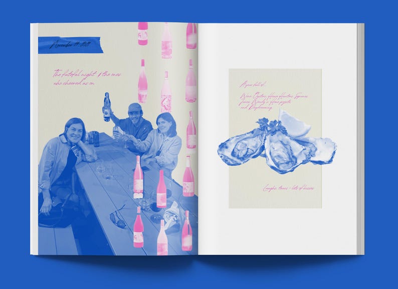 Editable Anniversary Zine Template: DIY Canva Design (digital Download ...