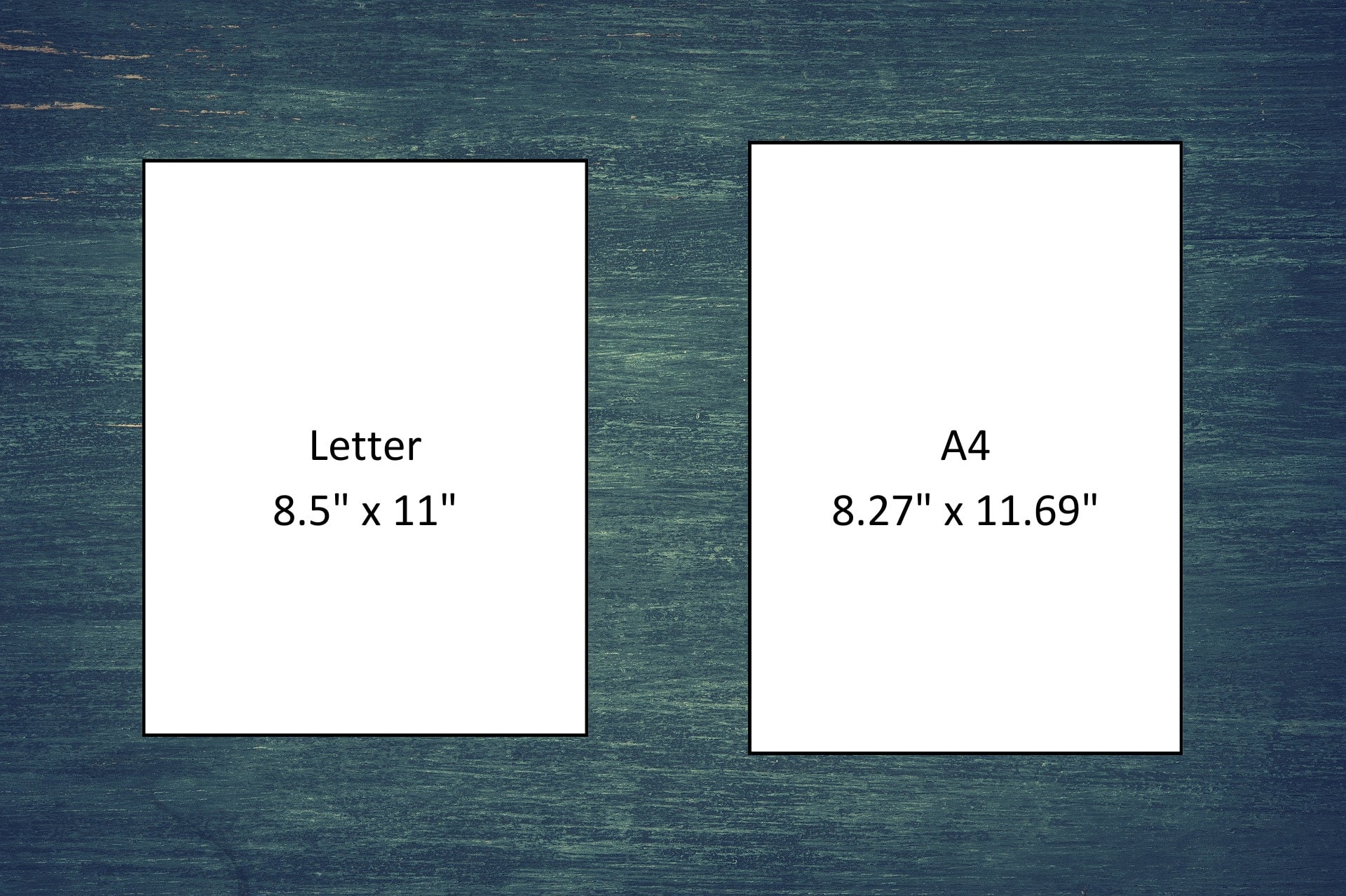 Vehicle Information Chart History Template Page Printable - Etsy