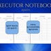 Executor Notebook: Estate Administration, Bills, Assets (printable PDF ...