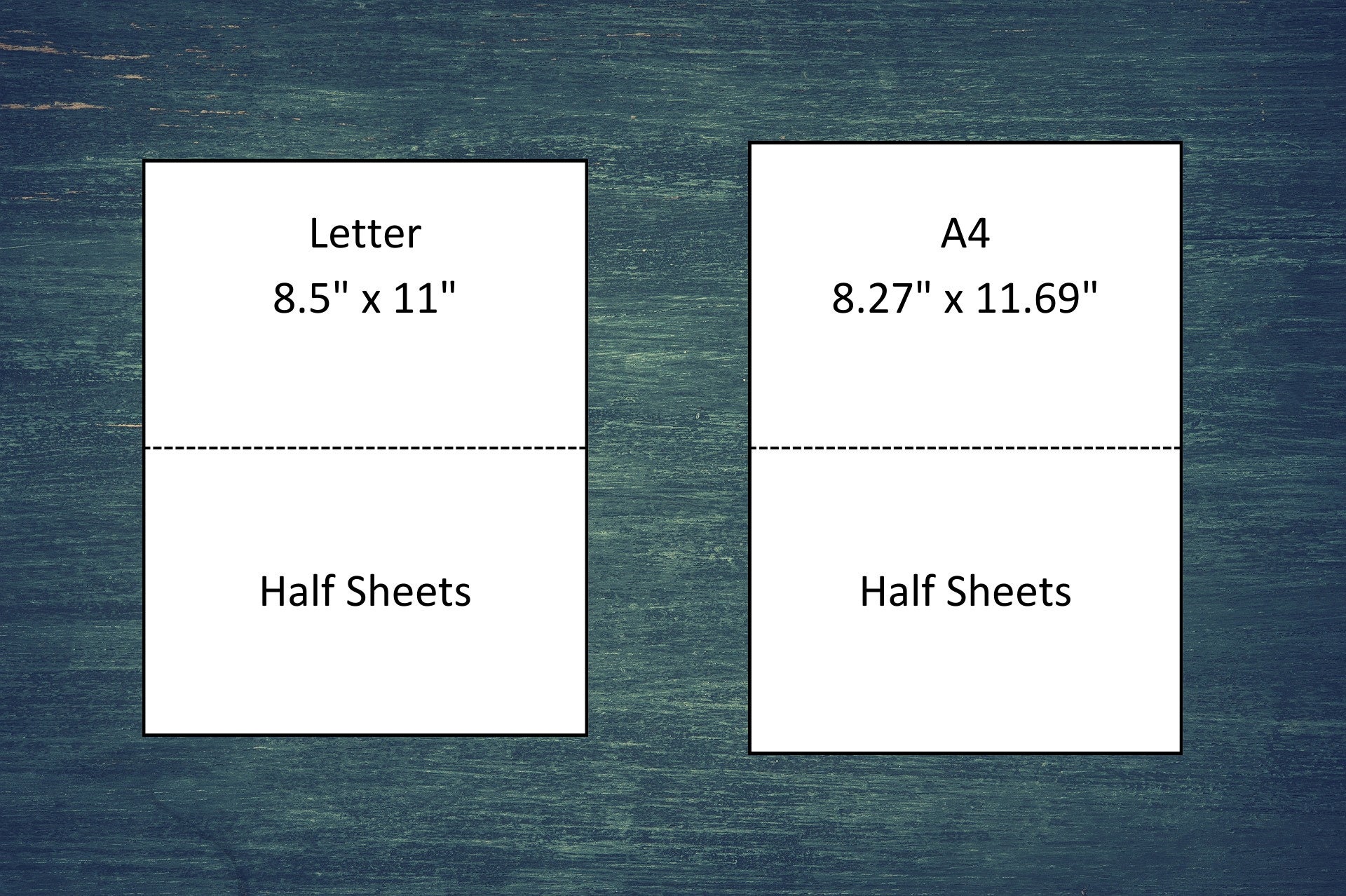 Vehicle Information Chart History Template Page Printable - Etsy