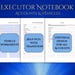 Executor Notebook: Estate Administration, Bills, Assets (printable PDF ...