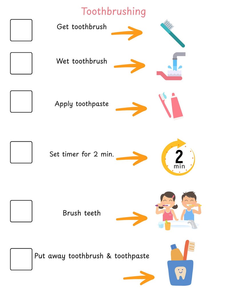 Toothbrushing Step-by-step - Etsy