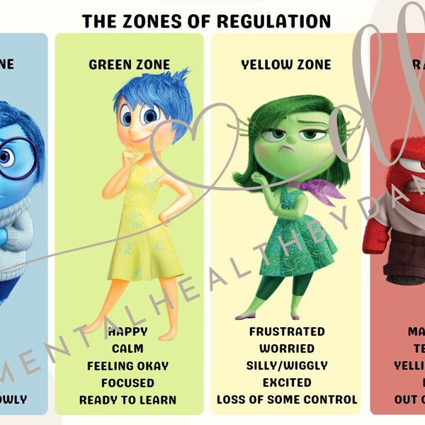 Inside Out Zones of Regulation Posters Printable Great for Teachers and ...
