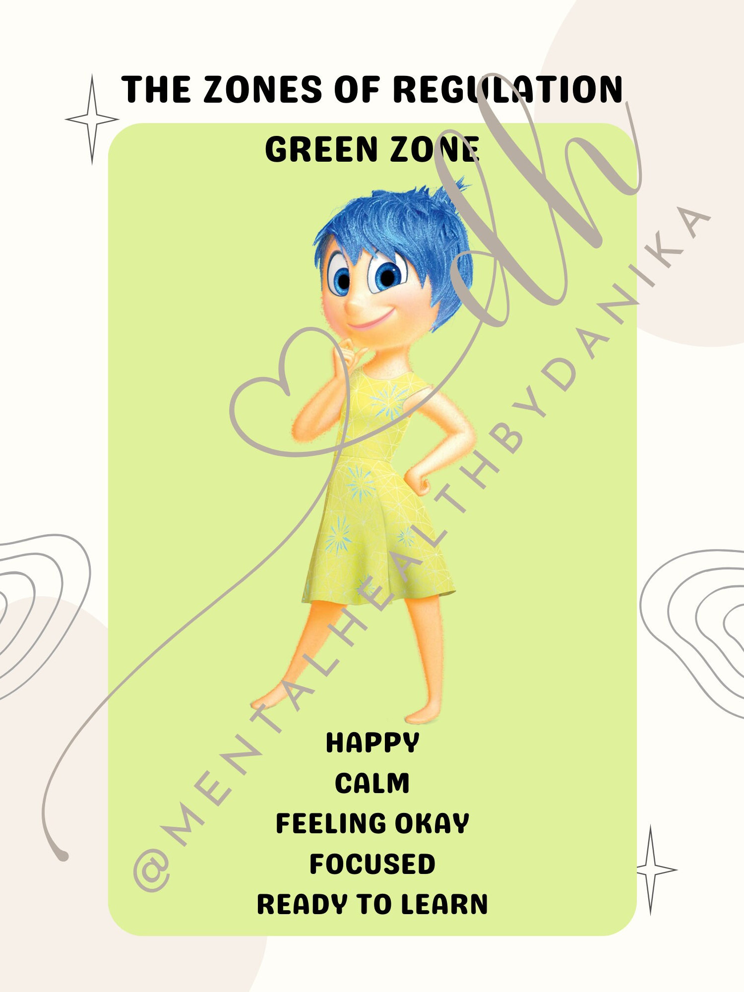 Inside Out Zones of Regulation Worksheets Printable - Great for ...
