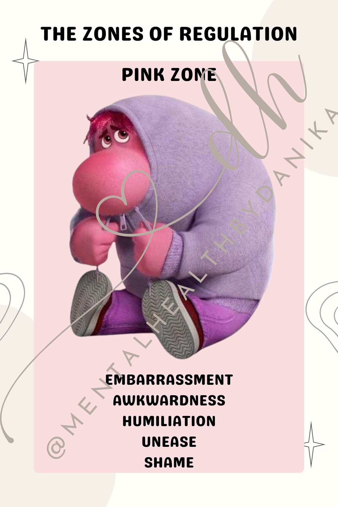 Inside Out Zones of Regulation Posters - Updated to Include Inside Out ...