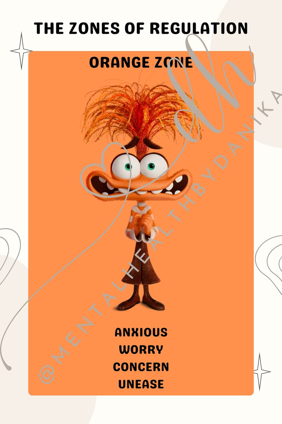 Inside Out Zones of Regulation Posters - Updated to Include Inside Out ...