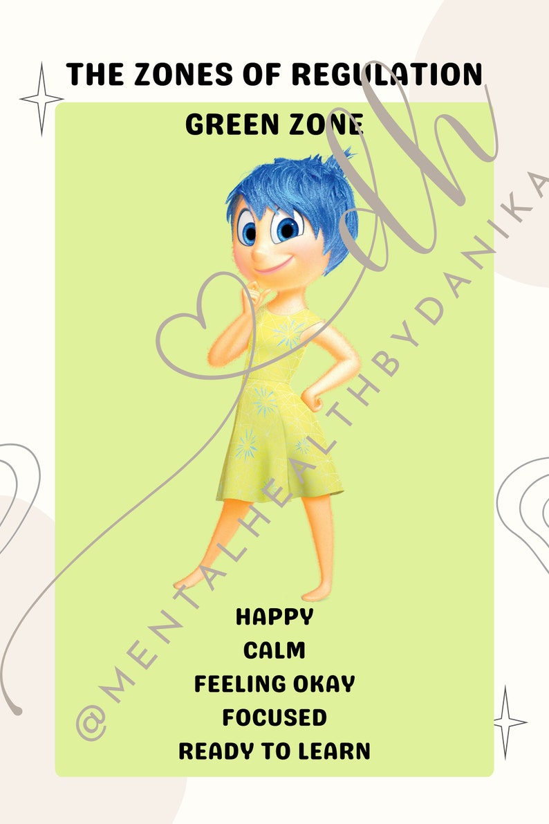 Inside Out Zones of Regulation Posters - Updated to Include Inside Out ...