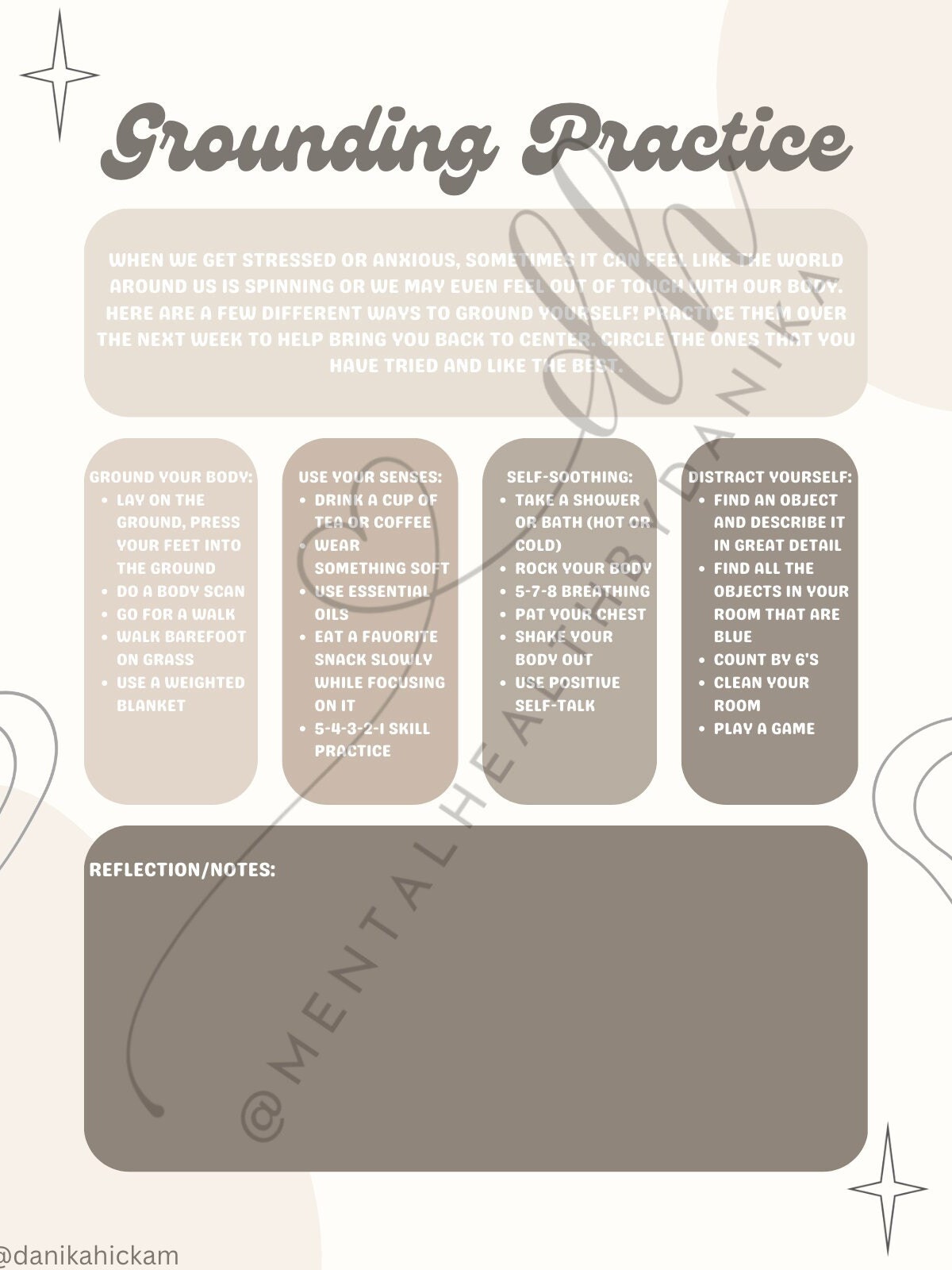 Coping Skills, Self-care Ideas, Grounding and Mindfulness Mental Health ...