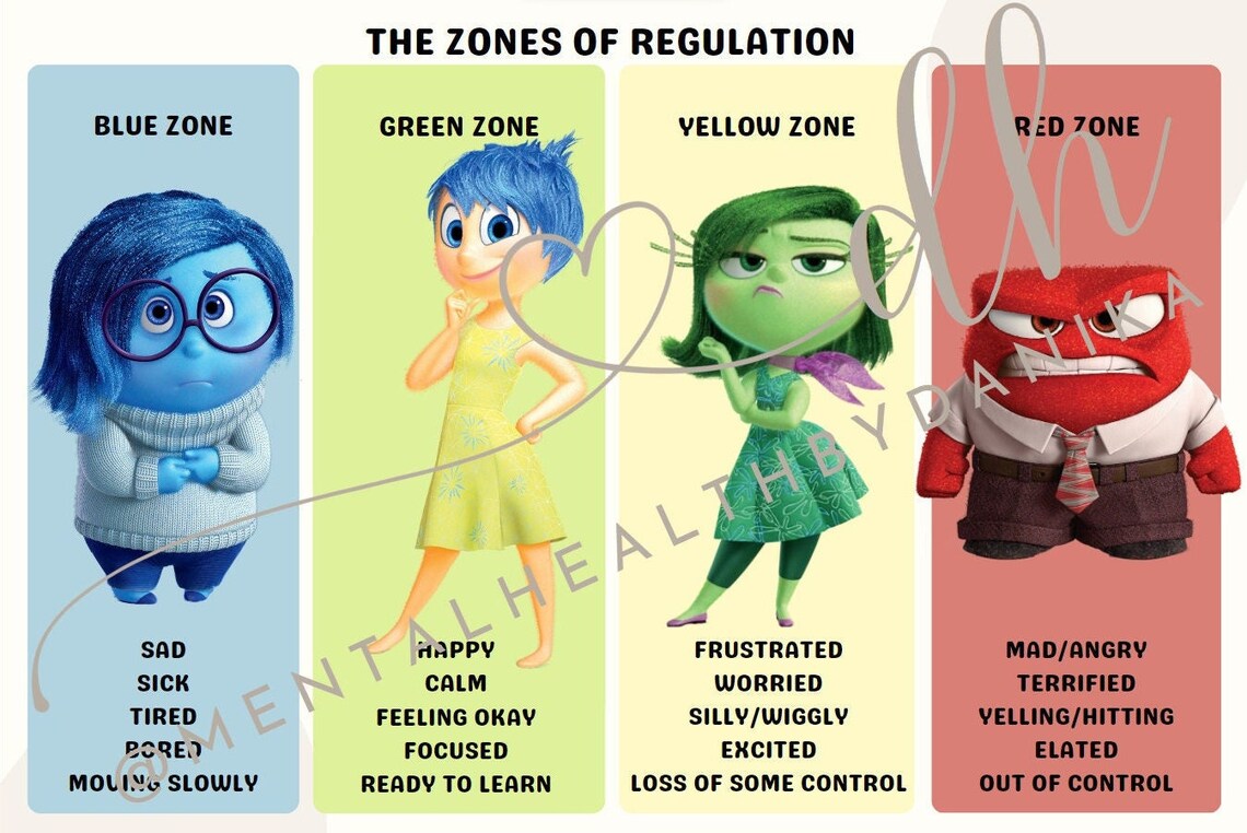 Inside Out Zones of Regulation Posters Printable Great for - Etsy Canada