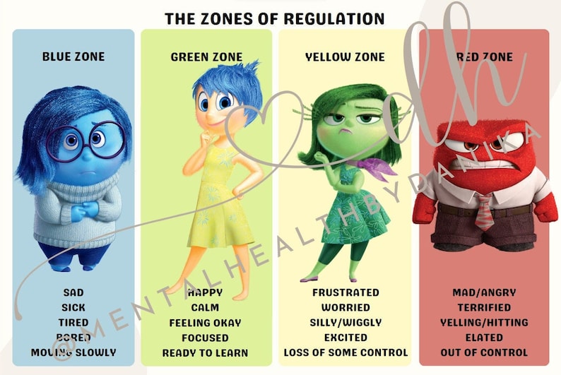 Inside Out Zones of Regulation Posters Printable - Great for Teachers ... Inside Out Zones of Regulation Posters Printable - Great for Teachers ...