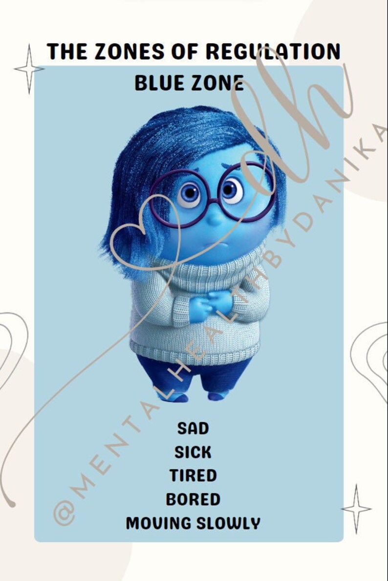 Inside Out Zones of Regulation Posters Printable Great for - Etsy Canada