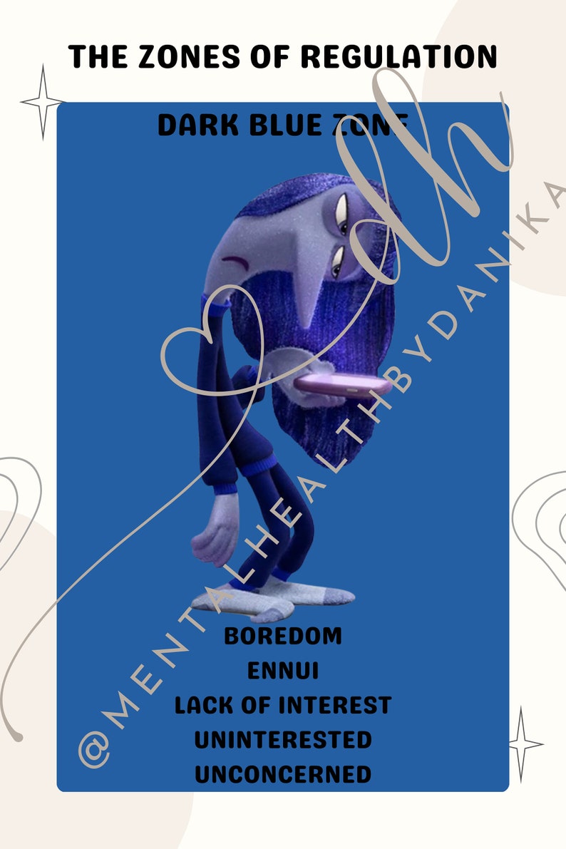 Inside Out Zones of Regulation Posters - Updated to Include Inside Out ...