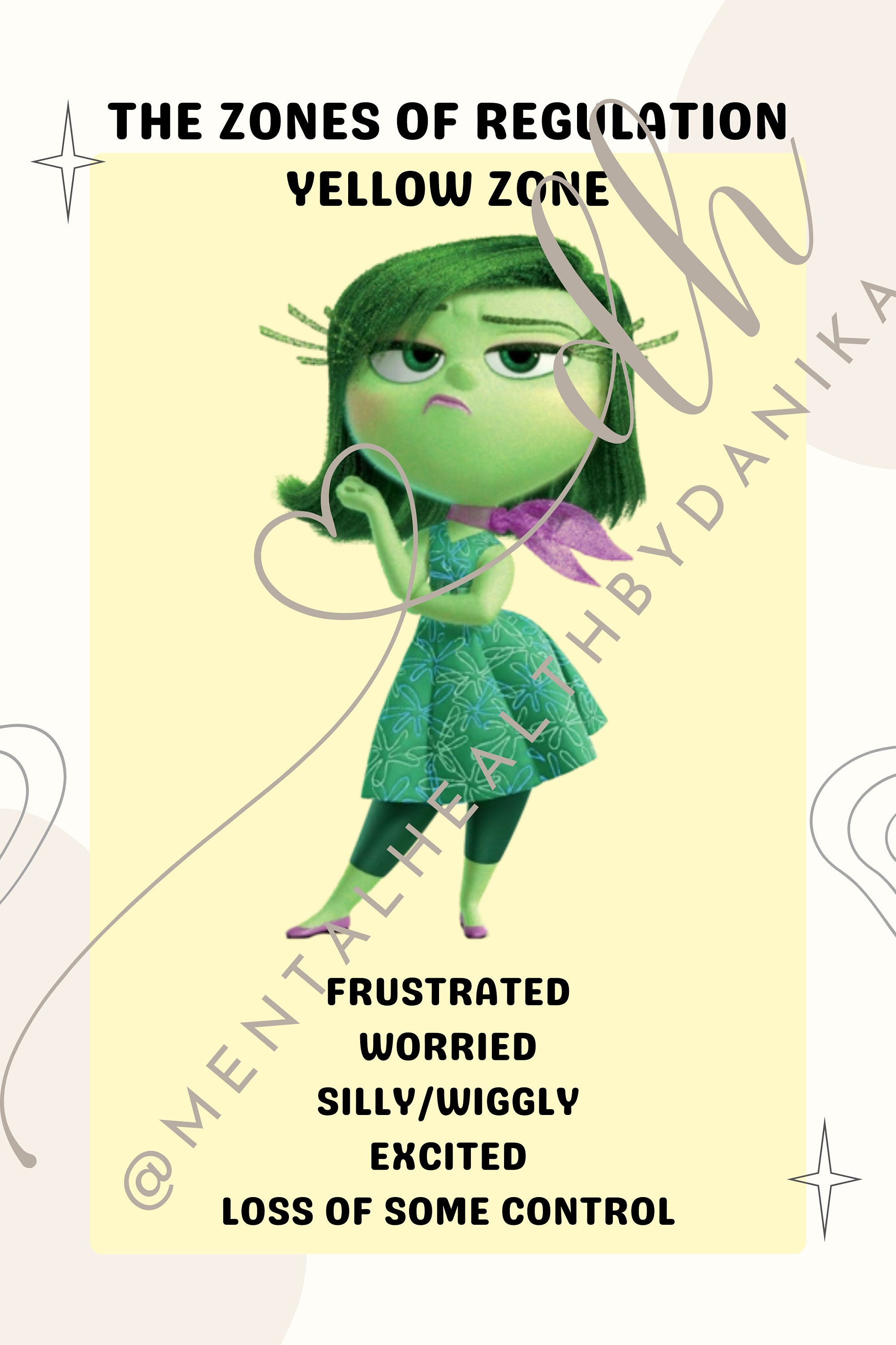 Inside Out Zones of Regulation Posters - Updated to Include Inside Out ...