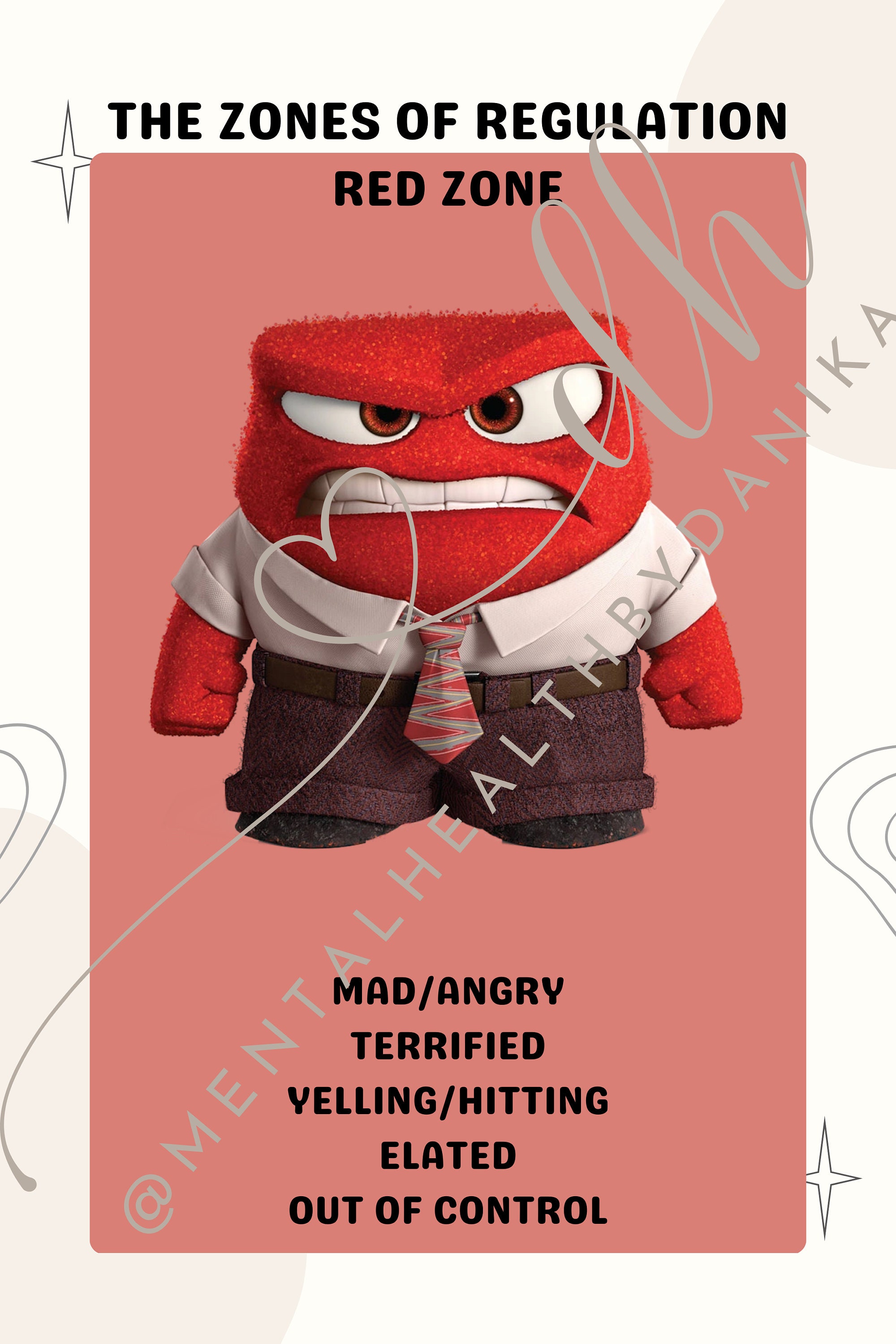 Inside Out Zones of Regulation Posters - Updated to Include Inside Out ...